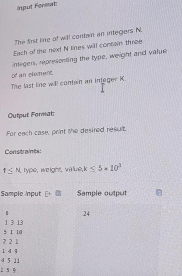 Solved Modifled Knapsack You will be given N elements, each | Chegg.com