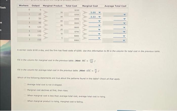 Solved Workers Total Cost Tools Average Total Cost Output | Chegg.com