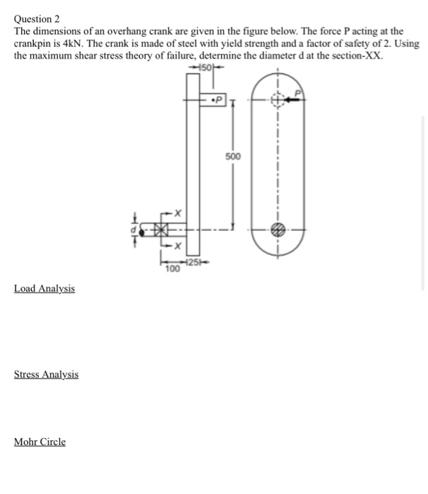 Solved Question 2 The dimensions of an overhang crank are | Chegg.com