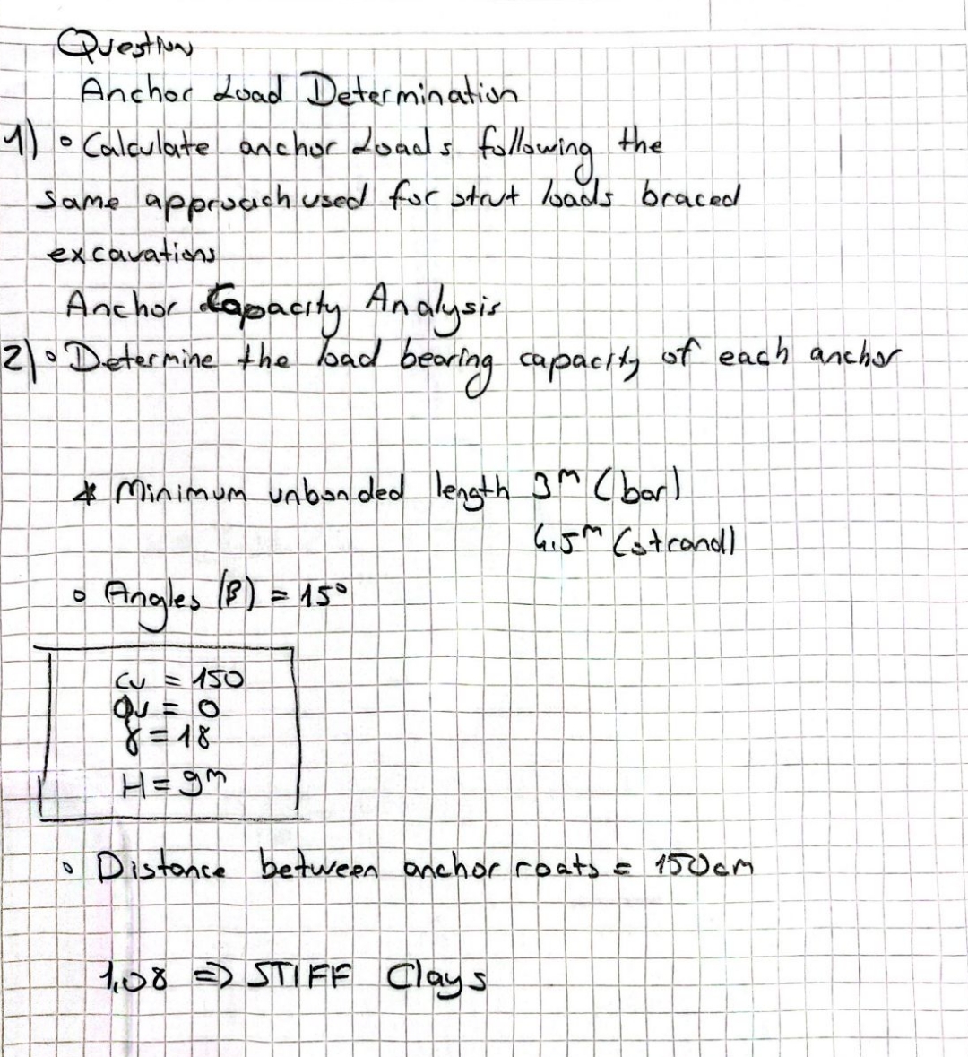 Solved Calculate anchor Loads following the same approach | Chegg.com