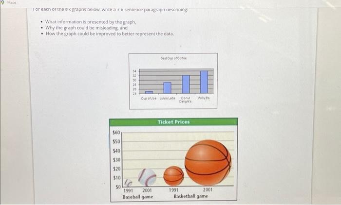 Solved For each of the six graphs below, write a 3-6 | Chegg.com