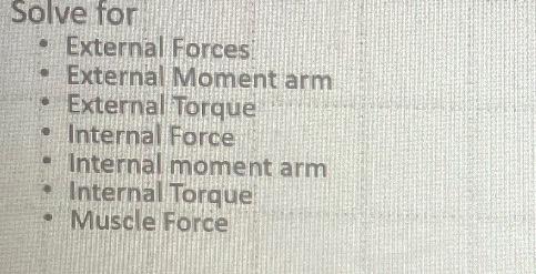 External Forces: External Moment arm External Torque | Chegg.com