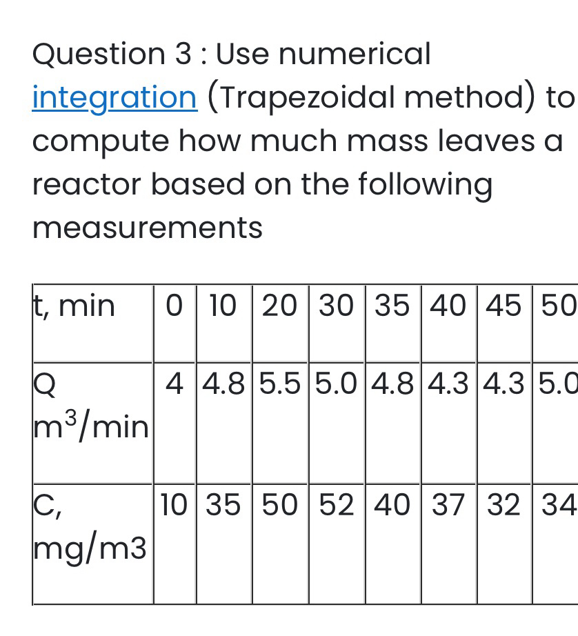 Solved Question 3 ﻿: Use numerical integration (Trapezoidal | Chegg.com