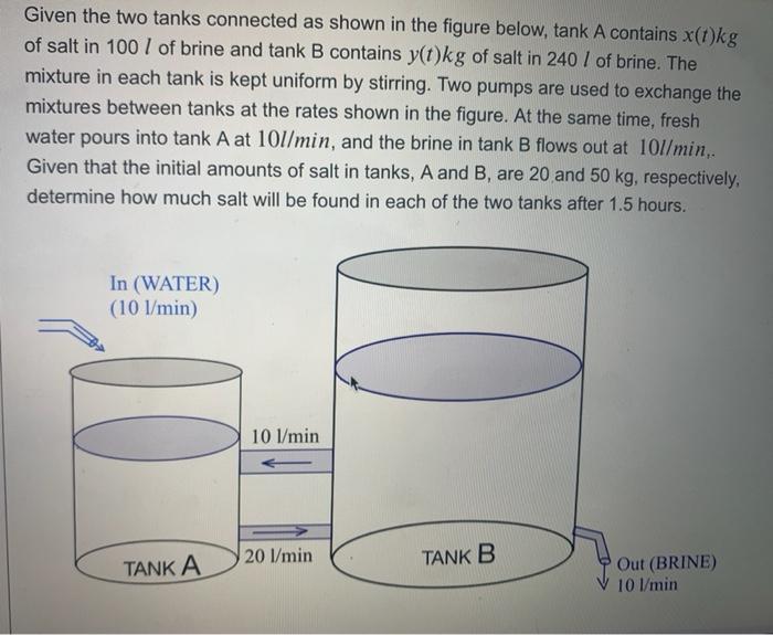 Solved Given the two tanks connected as shown in the figure | Chegg.com