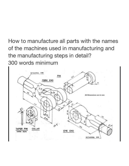 Solved How to manufacture all parts with the names of the | Chegg.com