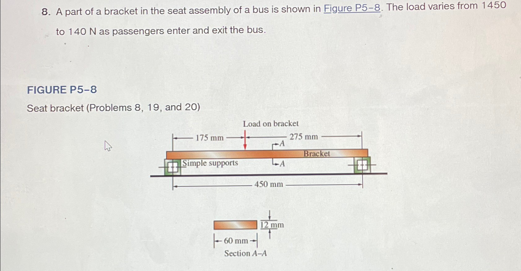 Solved A part of a bracket in the seat assembly of a bus is | Chegg.com