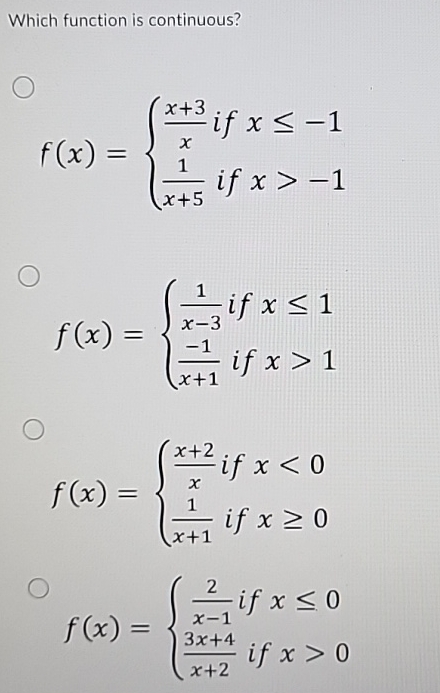 Solved Which function is | Chegg.com