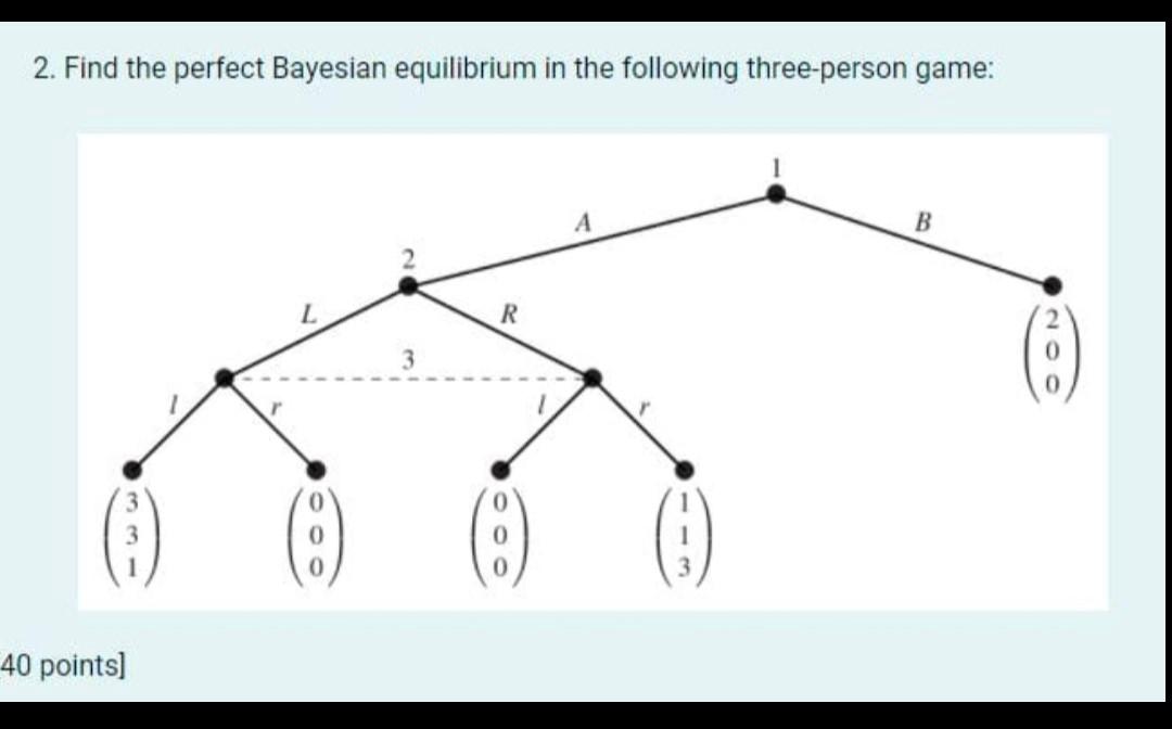 Solved 2. Find the perfect Bayesian equilibrium in the | Chegg.com