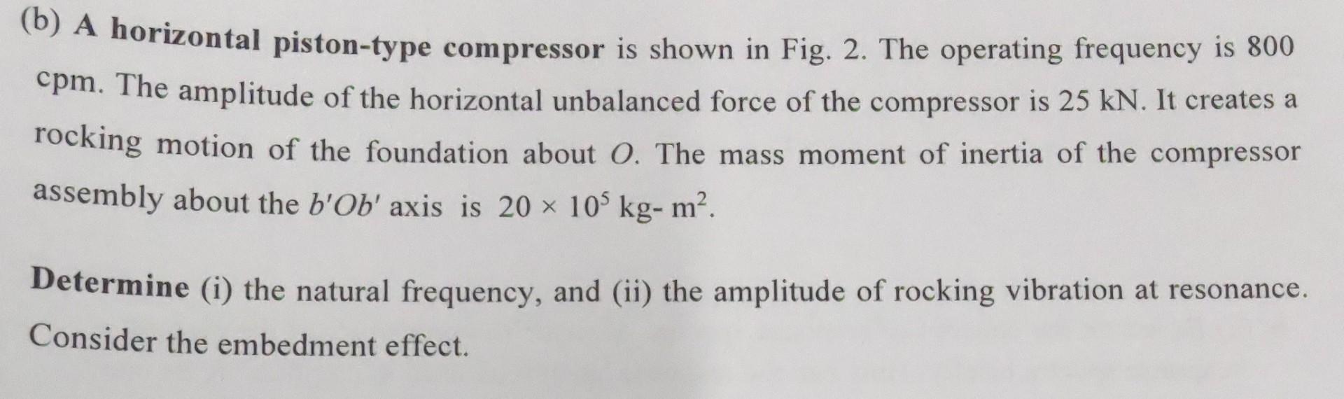 (b) A horizontal piston-type compressor is shown in | Chegg.com