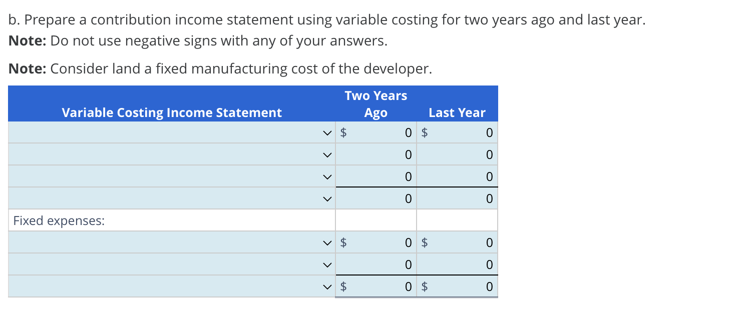 Solved Absorption and variable costing income statements: | Chegg.com
