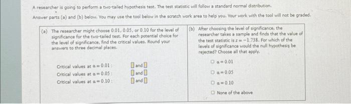 Solved A researcher is going to perform a two-tailed | Chegg.com