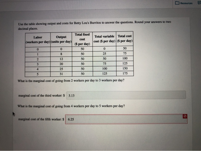 Solved Resources Use the table showing output and costs for | Chegg.com