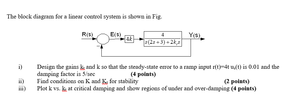 The block diagram for a linear control system is | Chegg.com