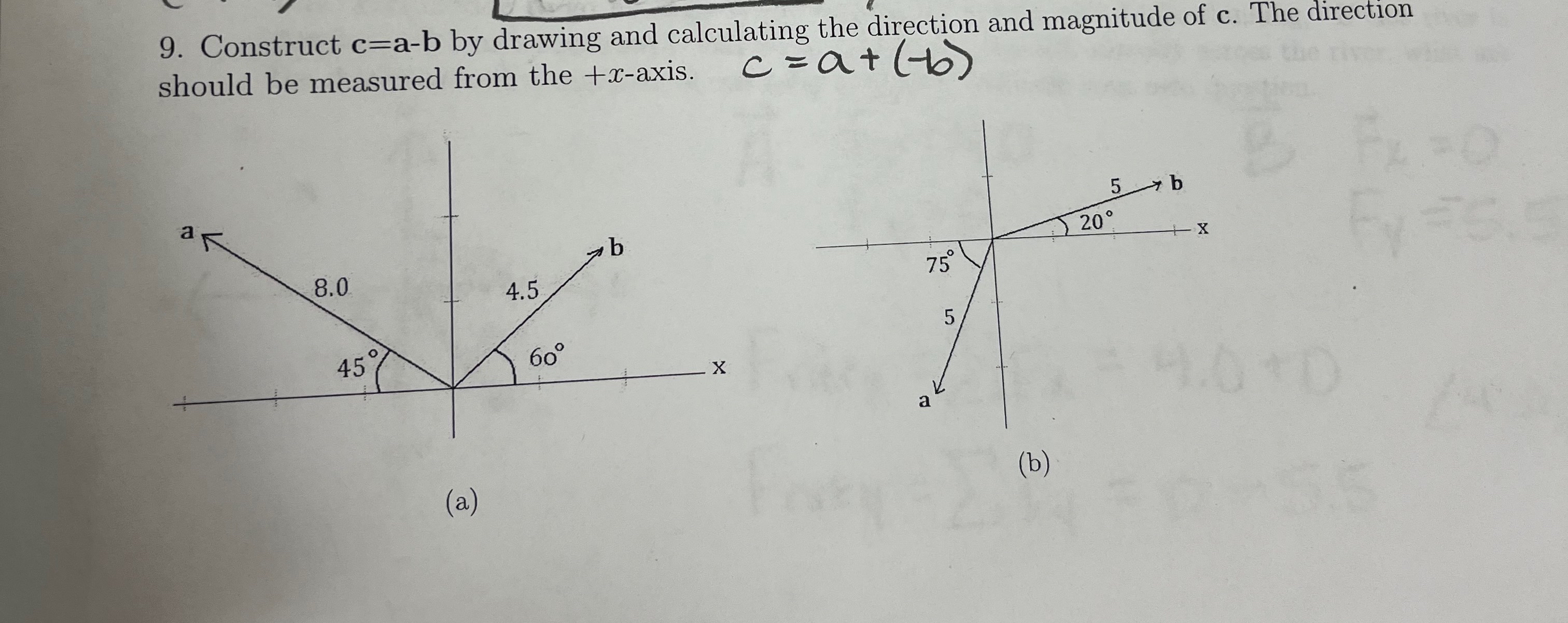 Solved Construct c=a-b ﻿by drawing and calculating the | Chegg.com