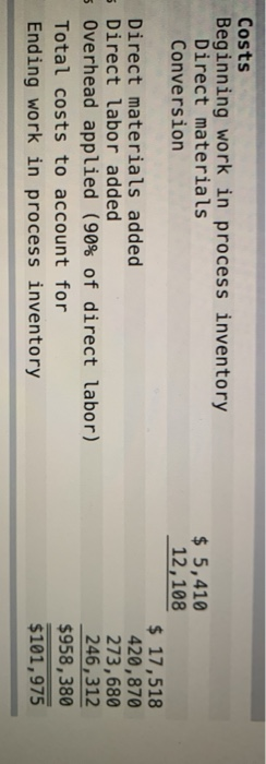 Solved Units Beginning work in process inventory Started | Chegg.com
