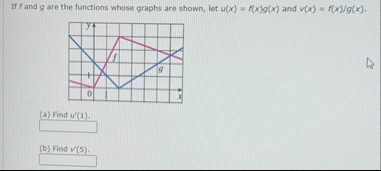 If f ﻿and g ﻿are the functions whose graphs are | Chegg.com