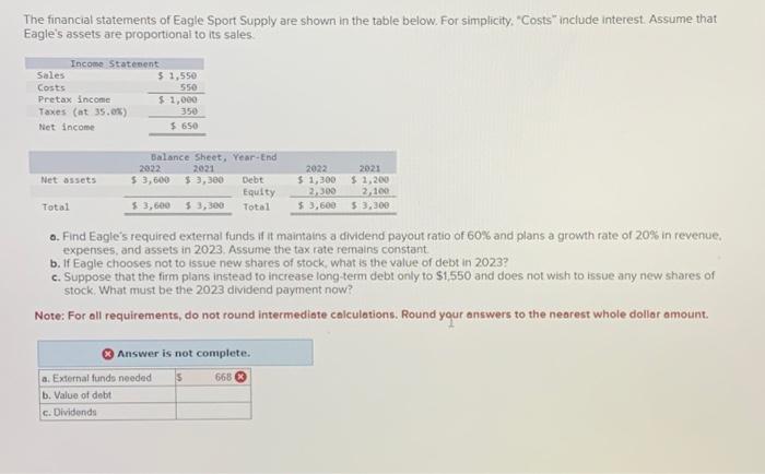 Solved The financial statements of Eagle Sport Supply are | Chegg.com