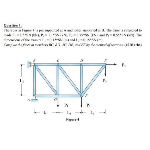 Solved Question 4:The truss in Figure 4 ﻿is pin supported at | Chegg.com