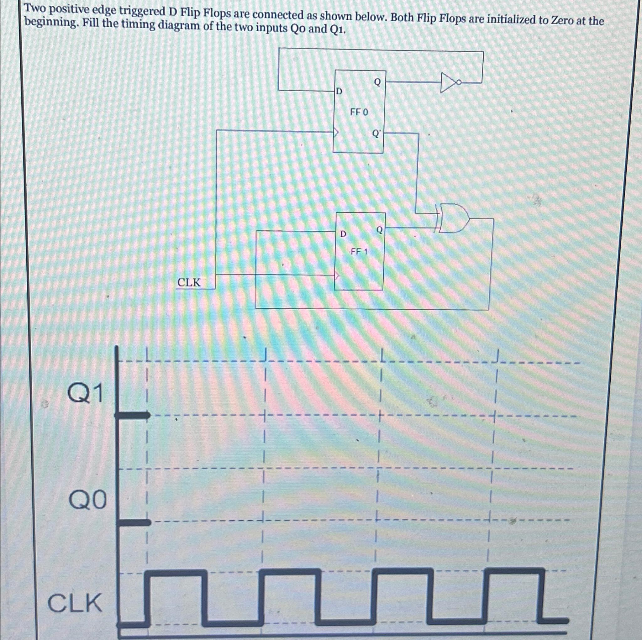 Two positive edge triggered D Flip Flops are | Chegg.com