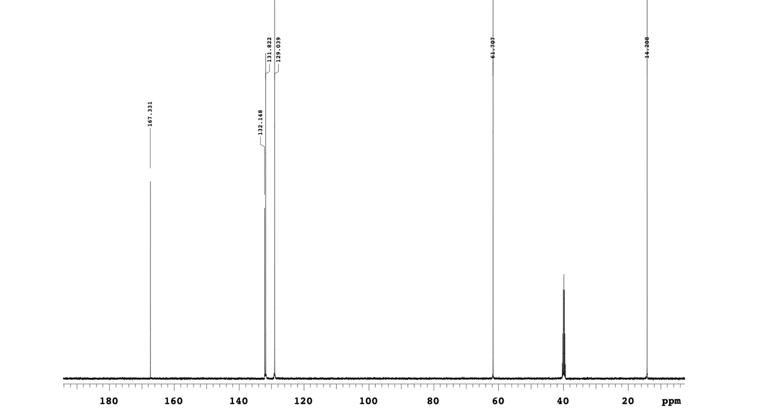 Solved 13C NMR | Chegg.com