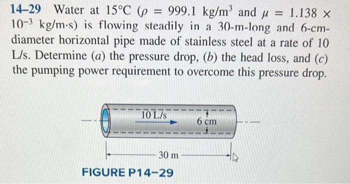 Solved 14-29 Water at 15∘C(ρ=999.1 kg/m3 and μ=1.138× 10−3 | Chegg.com