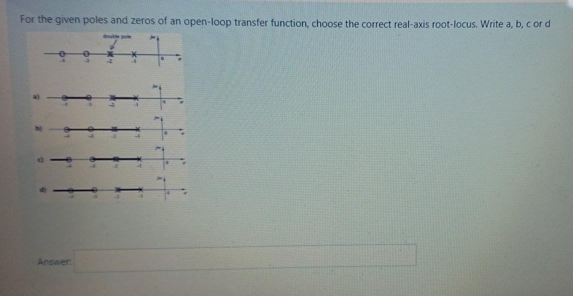 Solved For the given poles and zeros of an open-loop | Chegg.com