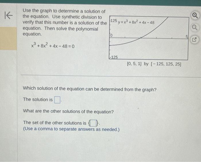 Solved Use the graph to determine a solution of the | Chegg.com