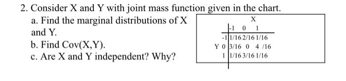 Solved 2. Consider X and Y with joint mass function given in | Chegg.com
