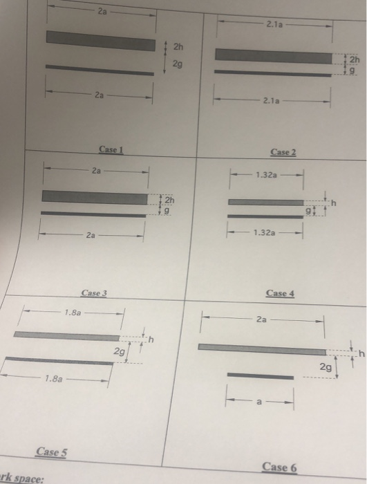 Solved This problem deals with the 6 different capacitive | Chegg.com