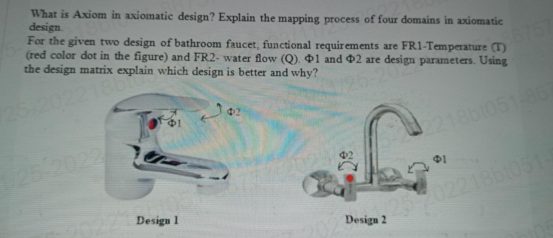 Solved What is Axiom in axiomatic design? Explain the | Chegg.com