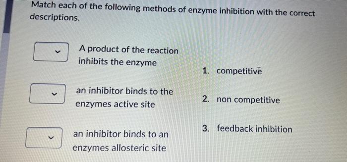 Solved Match each of the following methods of enzyme | Chegg.com