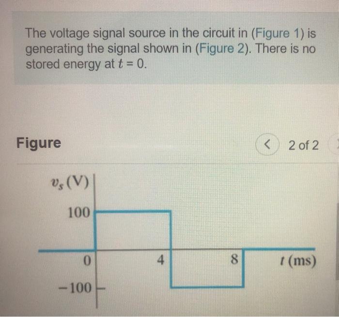 Solved The voltage signal source in the circuit in (Figure | Chegg.com