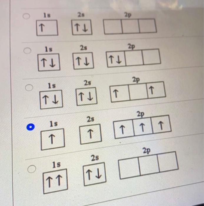 Solved which electron configuration represents a violation | Chegg.com