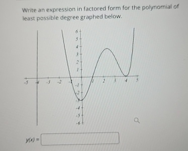 Solved Write an expression in factored form for the | Chegg.com