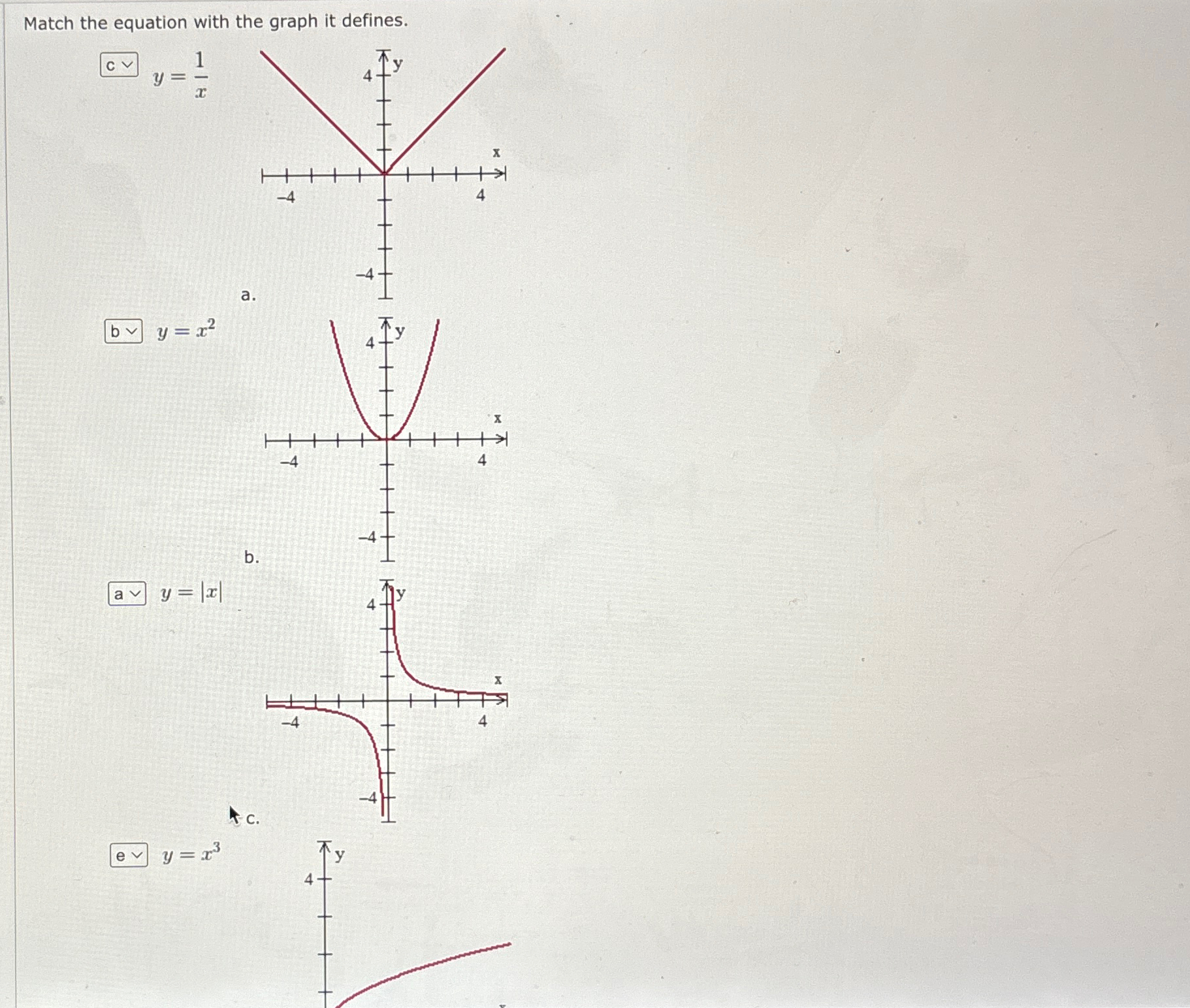 Solved Match the equation with the graph it defines. ﻿c y=1x | Chegg.com