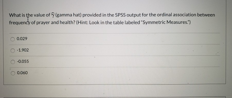 Solved Questions 11-15 refer to the SPSS output below, which | Chegg.com