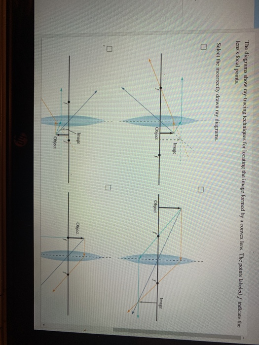 Solved The diagrams show ray-tracing techniques for locating | Chegg.com
