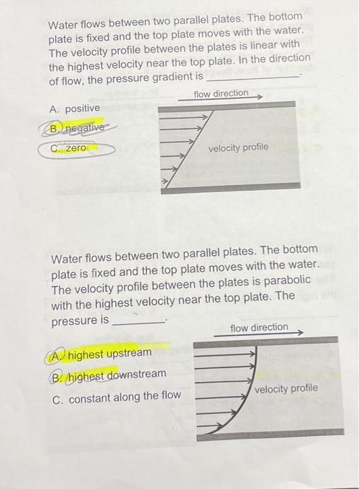 Solved Water flows between two parallel plates. The bottom | Chegg.com