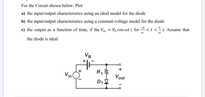 Solved For the Circuit shown below, Plot a) the input/output | Chegg.com