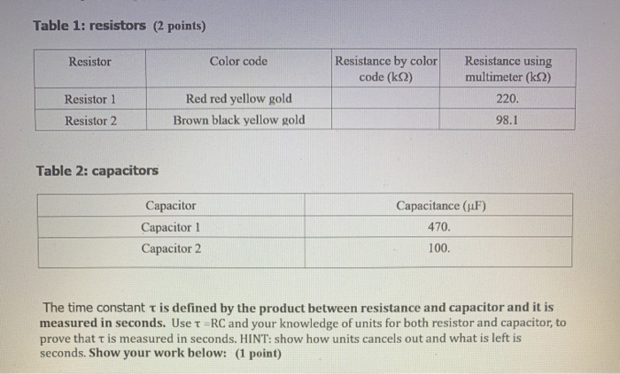 Solved Table 1: resistors (2 points) Resistor Color code | Chegg.com