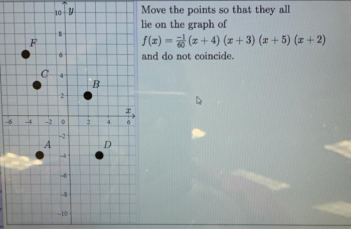 Solved Move the points so that they all lie on the graph of | Chegg.com