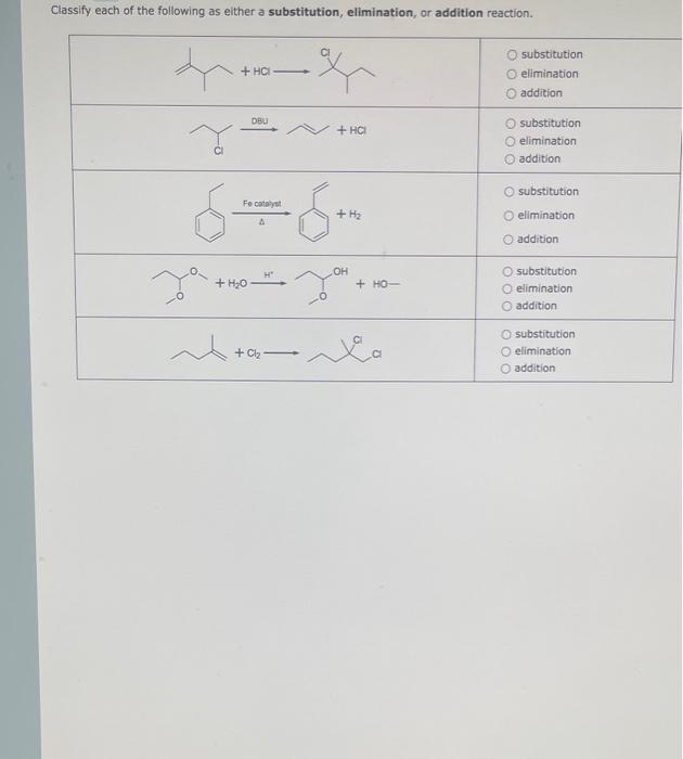 Solved Classify each of the following as either a | Chegg.com