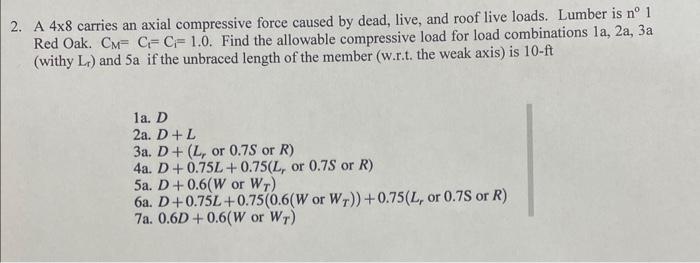 Solved 2. A 4×8 carries an axial compressive force caused by | Chegg.com