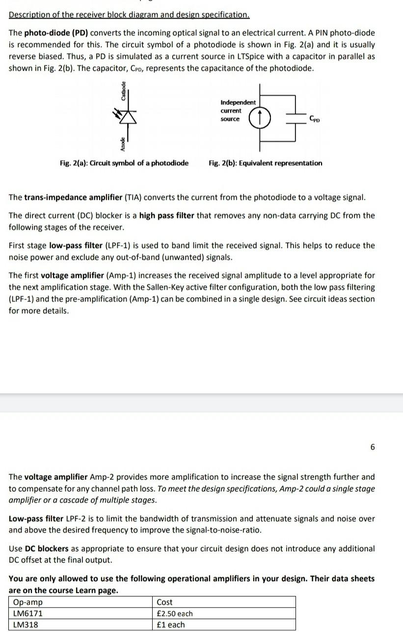 Overview of Lab activities: Optical receiver design | Chegg.com
