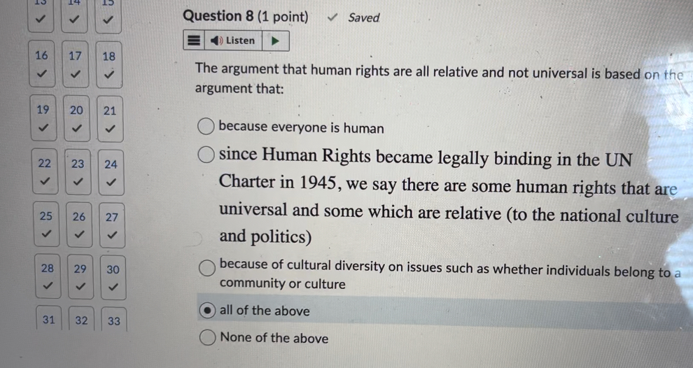 The Argument That Human Rights Are All Relative And