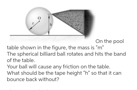 Solved On the pool table shown in the figure, the mass is | Chegg.com Solved On the pool table shown in the figure, the mass is | Chegg.com