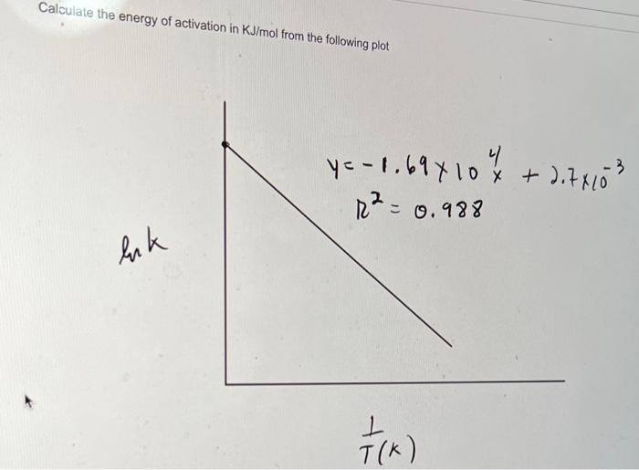 Solved Calculate the delta E and indicate if the reaction is | Chegg.com