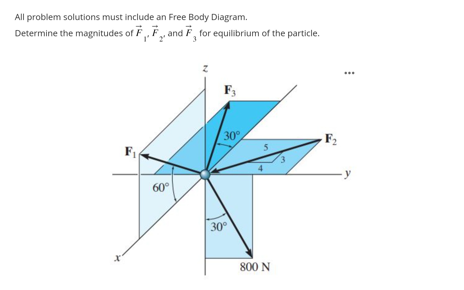 Solved All problem solutions must include an Free Body | Chegg.com