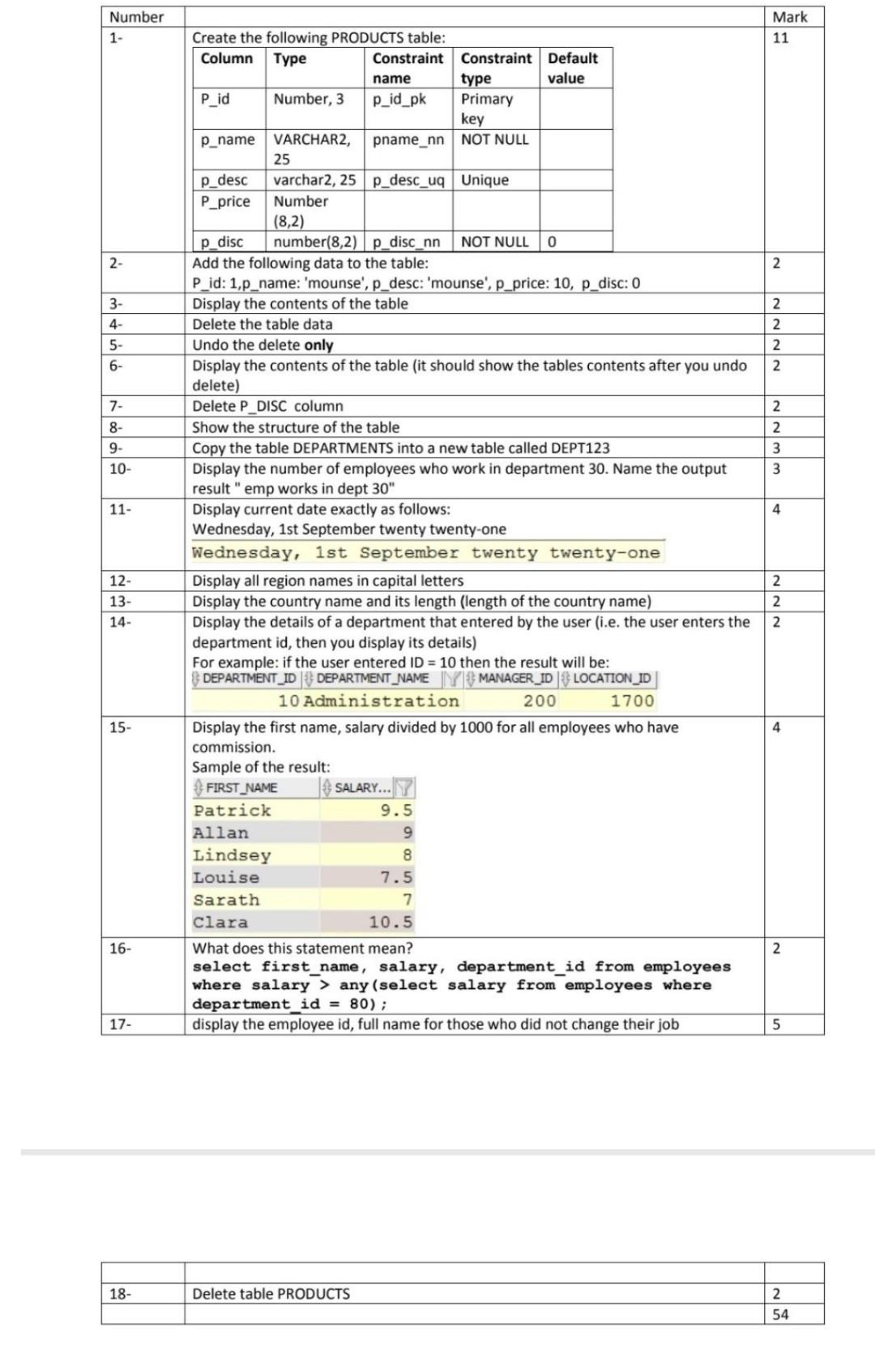 Solved Number 1- 2- 3- 4- 5- 6- 7- 8- 9- 10- 11- 12- 13- 14- | Chegg.com