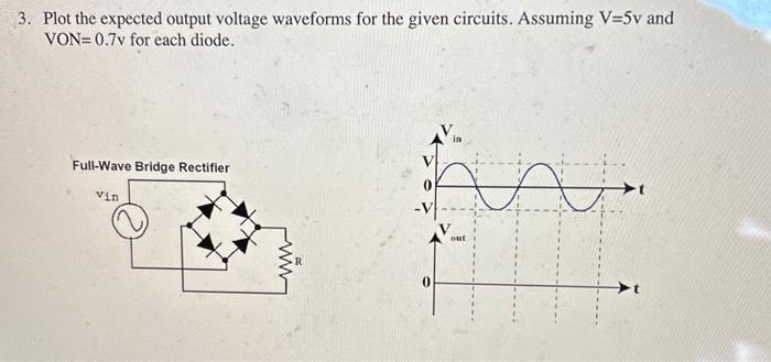 Solved 3. Plot the expected output voltage waveforms for the | Chegg.com
